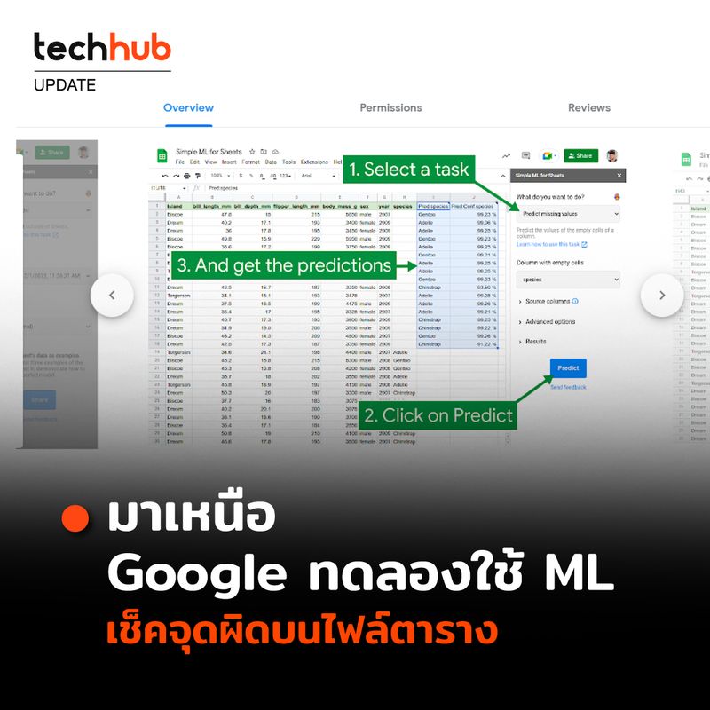[Techhub] มาแล้ว ๆ ไหนใครชอบใช้ Sheet บน Google มั่ง ยกมือขึ้น เป็นโปรแกรมคล้าย Excel แต่เป็นแบบ ...