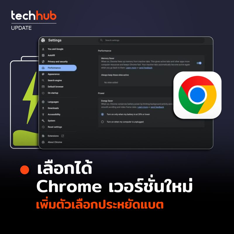 [Techhub] Google Chrome บน Desktop กำลังจะมีตัวเลือกให้เราลดการใช้งานทรัพยากรในคอม ทั้งเรื่องของ ...