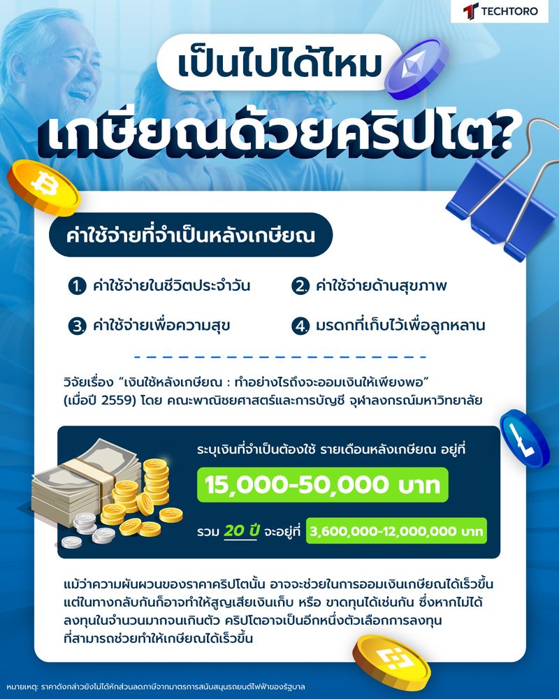 [TechToro] เป็นไปได้ไหม ถ้าจะเกษียณด้วยคริปโต? หลายคนคิดว่า การวางแผนเกษียณเป็นเรื่องของคนสูง ...