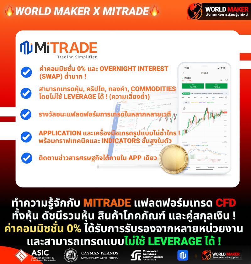 [World Maker] 🔥ข่าวประชาสัมพันธ์🔥 : ทำความรู้จักกับ Mitrade ! แฟลตฟอร์มการซื้อขาย CFD ทั้งหุ้น ...