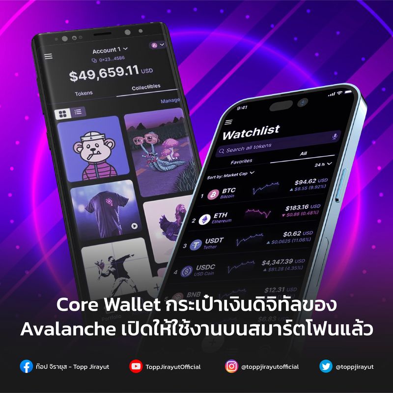 [ท๊อป จิรายุส ทรัพย์ศรีโสภา - Topp Jirayut Srupsris] Core Wallet ...