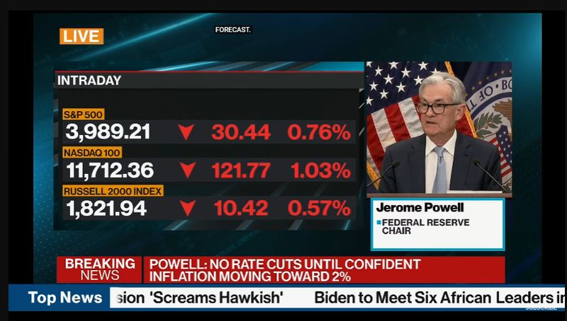 [World Maker] 🔥BREAKING!!🔥 : จบลงแล้วสำหรับแถลงการณ์ของ Powell โดยสรุปภาพรวมทั้งหมด เขาย้ำชัด ...