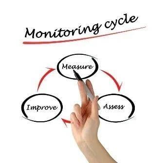 [Quality Man] 9.1 Monitoring, measurement, analysis and evaluation การ ...