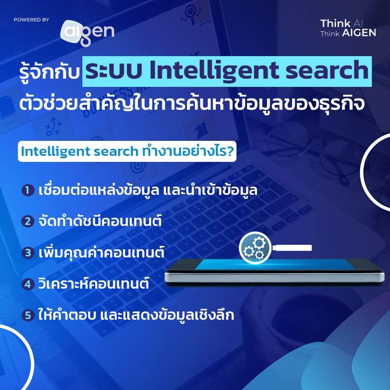 [AI GEN : ไอเจ็น] ระบบ Intelligent search จึงได้เข้ามามีบทบาทสำคัญในการทำธุรกิจยุคใหม่ เพื่อ ...