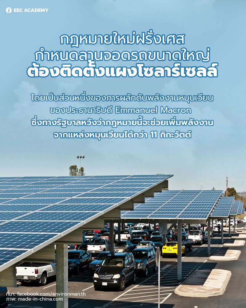 [EEC Academy] กฎหมายใหม่ฝรั่งเศสกำหนดให้ลานจอดรถขนาดใหญ่ ต้องติดตั้งแผง ...