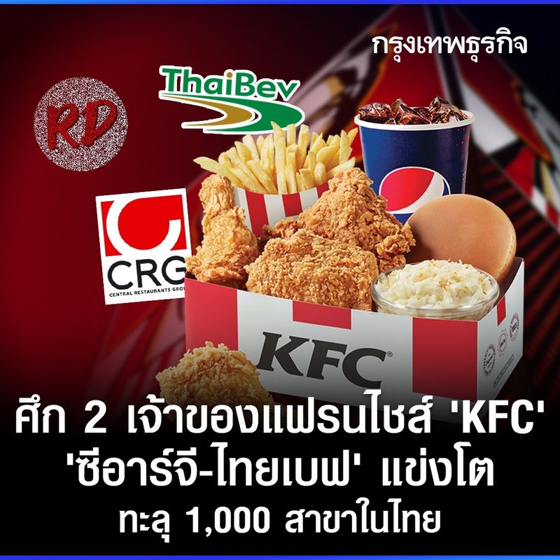 [กรุงเทพธุรกิจ] ในวันที่ไก่ทอดเบอร์ 1 ของโลก KFC มีร้านทะลุ 1,000 สาขา แต่ 'ซีอาร์จี-ไทยเบฟ-อาร์ ...