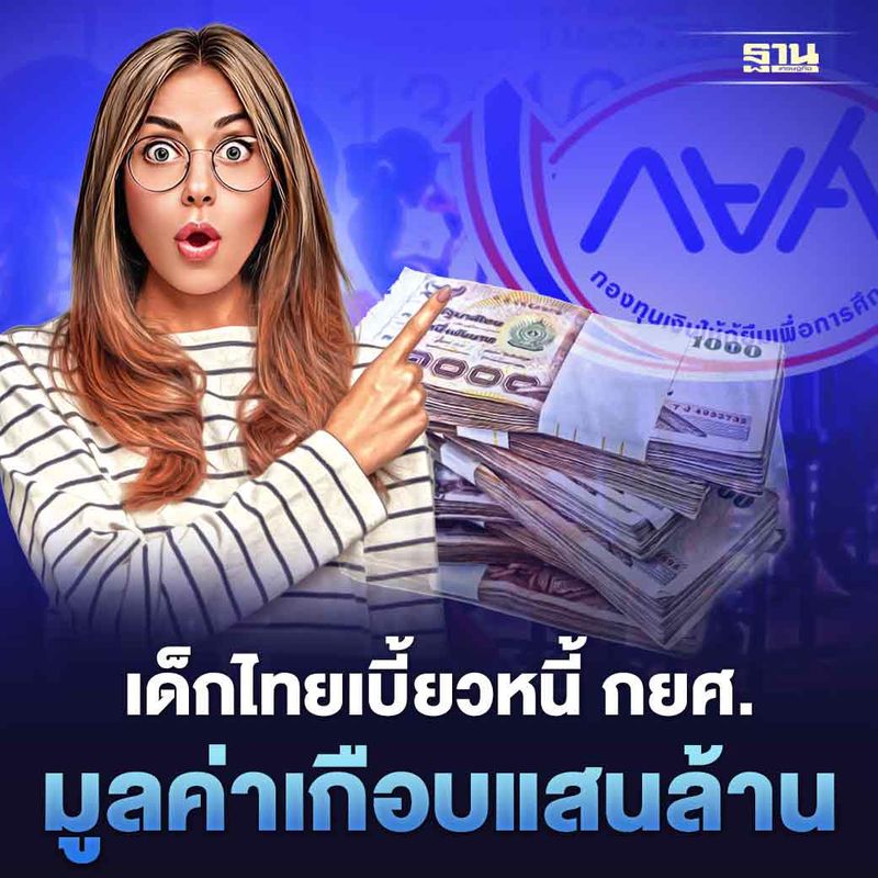 [ฐานเศรษฐกิจ Thansettakij] น่าห่วง เด็กไทยเบี้ยวหนี้ กยศ 2 3 ล้านราย