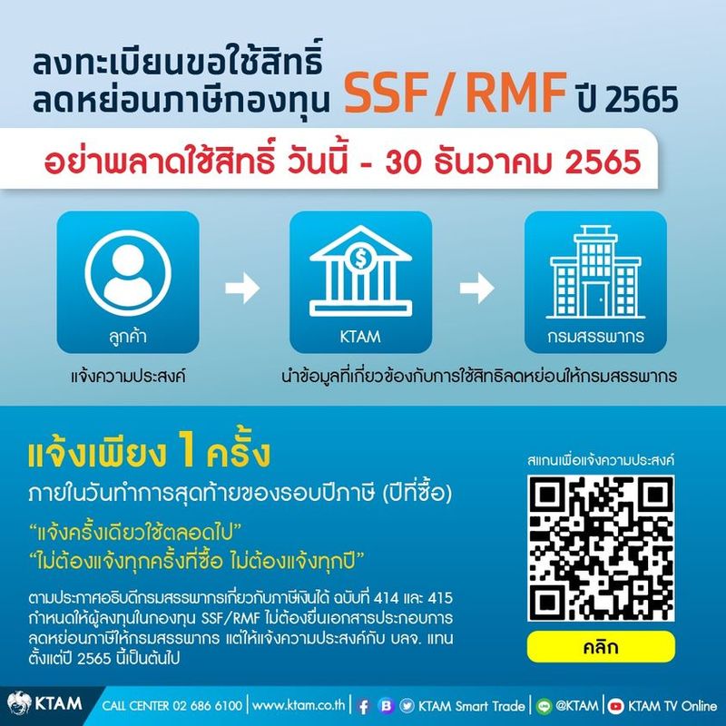 [Krungthai Asset Management] อย่าพลาด! ผู้ที่ลงทุนในกองทุน SSF / RMF ของ KTAM สามารถแจ้ง ...