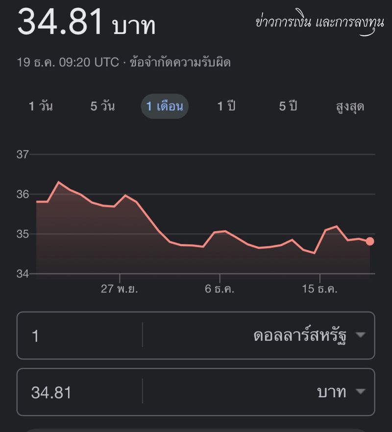  19 12 65 USD BAHT 1usd 34 81 