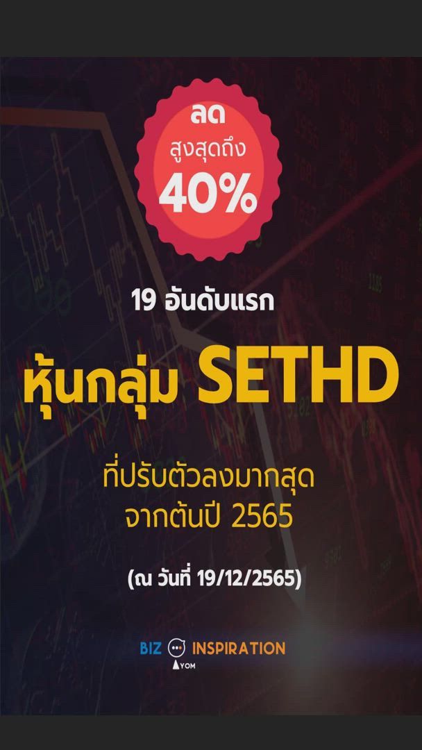 [iYom Biz + Inspiration] 19 อันดับแรก หุ้นกลุ่ม SETHD ปรับตัวลงแรงมากสุด เทียบต้นปี (ราคา วันที่ ...
