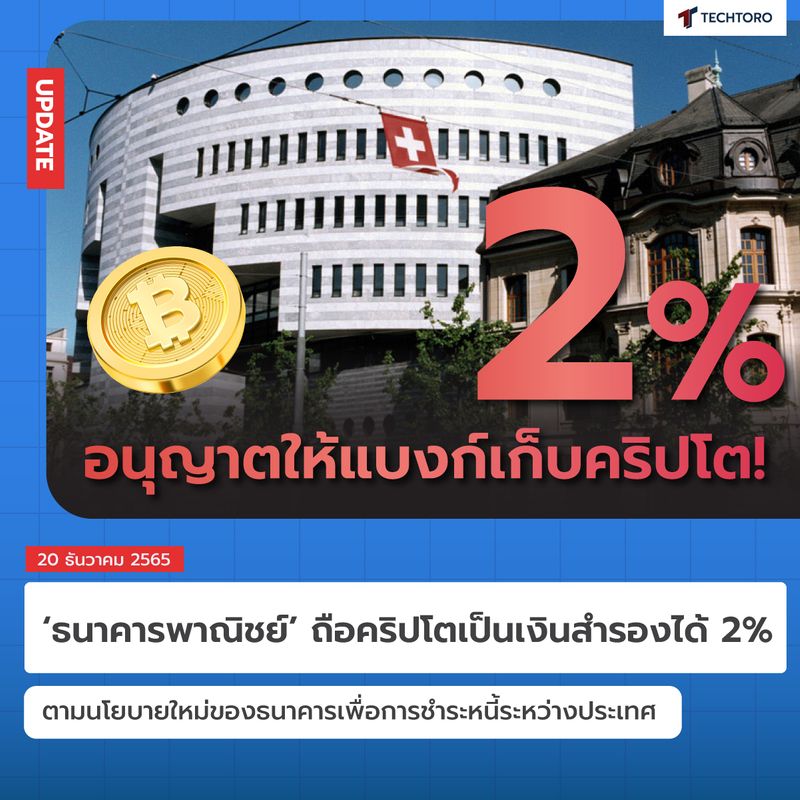 [TechToro] ‘ธนาคารพาณิชย์’ ถือคริปโตเป็นเงินสำรองได้ 2% ตามนโยบายใหม่ของธนาคารเพื่อการชำระหนี้ ...