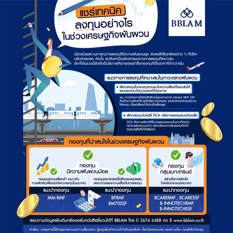 [BBLAM] แชร์เทคนิค ลงทุนอย่างไรในช่วงเศรษฐกิจผันผวน หากให้กล่าวถึง ...