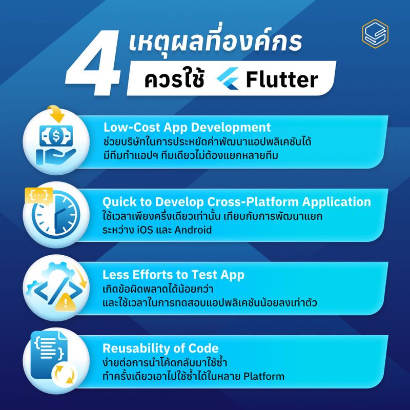 [Skooldio] 🧐 4 เหตุผลทำไมองค์กรถึงควรเปลี่ยนมาใช้ Flutter ในปัจจุบันในโลกของเรามี smartphone และ ...