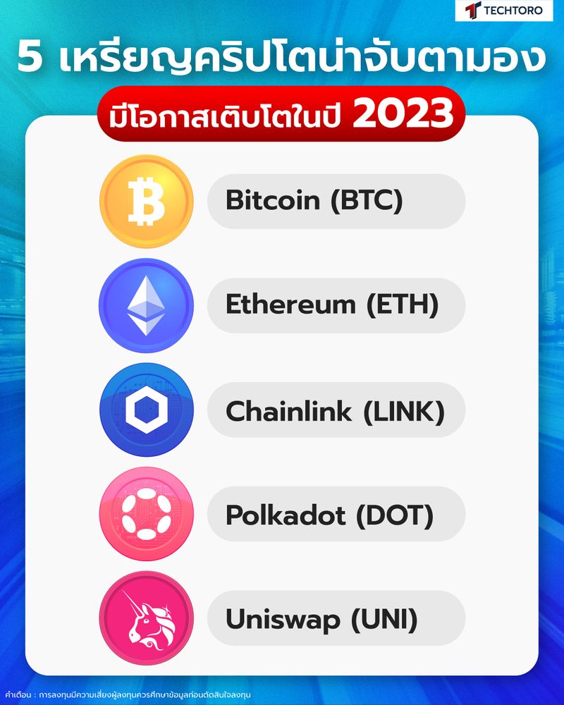 [TechToro] 5 เหรียญคริปโตน่าจับตามอง มีโอกาสเติบโตในปี 2023 🤩🥳 1. Bitcoin (BTC) พระเอกของตลาดคร ...