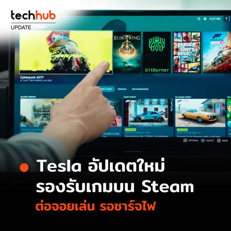 [Techhub] [คุณสามารถเล่น Cyberpunk , Elden Ring และเกมอื่น ๆ นับพันเกมในรถของคุณได้ แถมยังมีระบบ ...