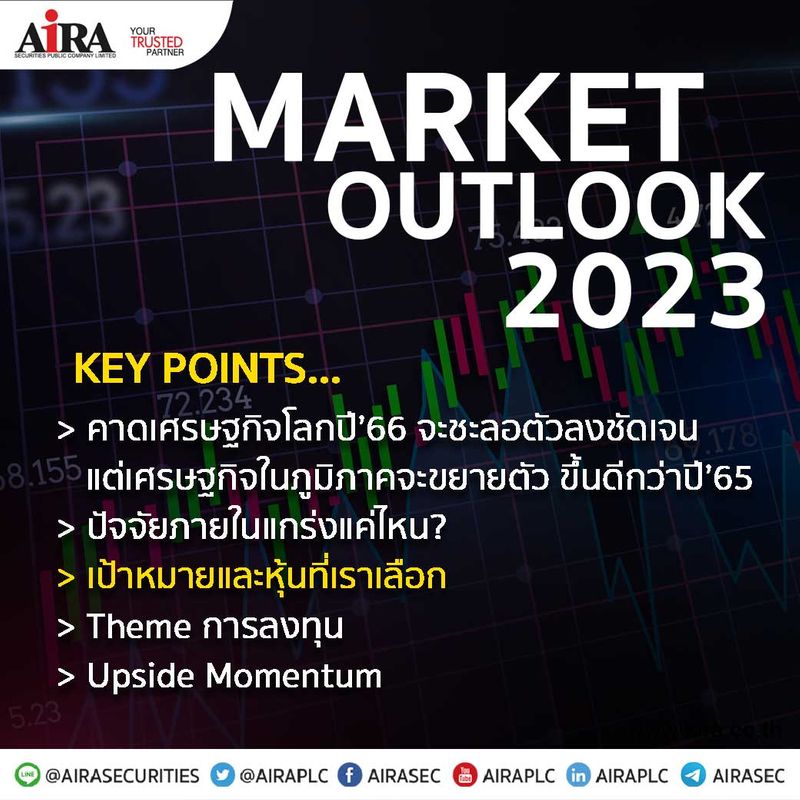 [AIRA SECURITIES] Market Outlook (2023)... ...Key Points