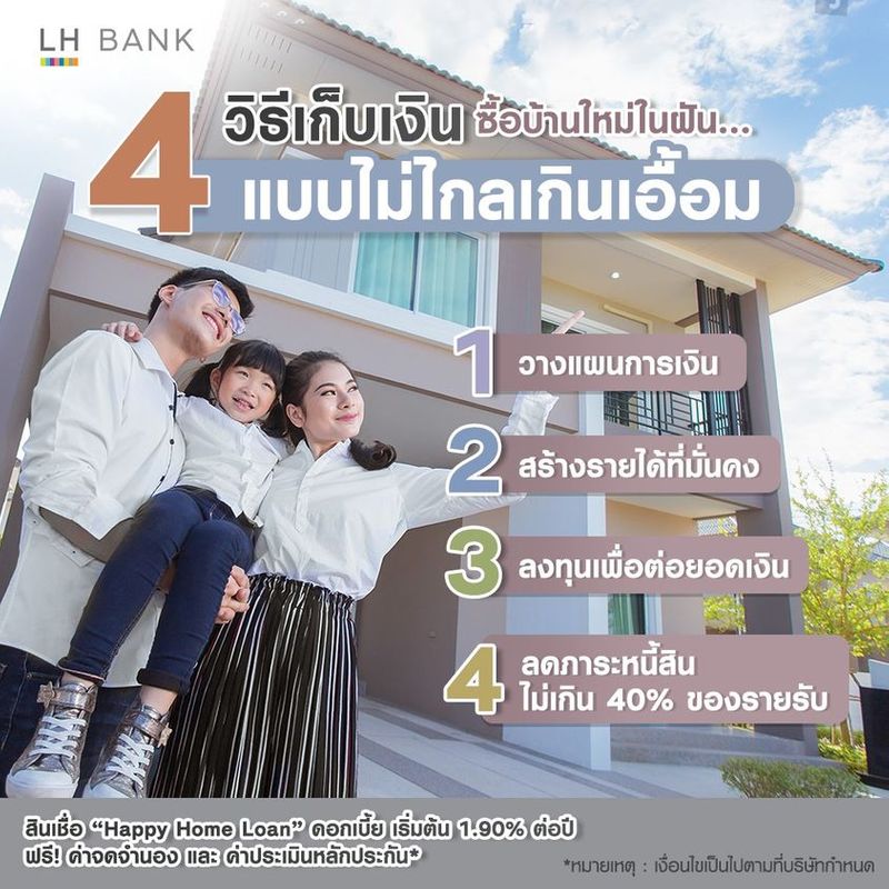 [LH Bank ] 4 วิธีเก็บเงินซื้อบ้านใหม่ในฝัน...แบบไม่ไกลเกินเอื้อม การ ...