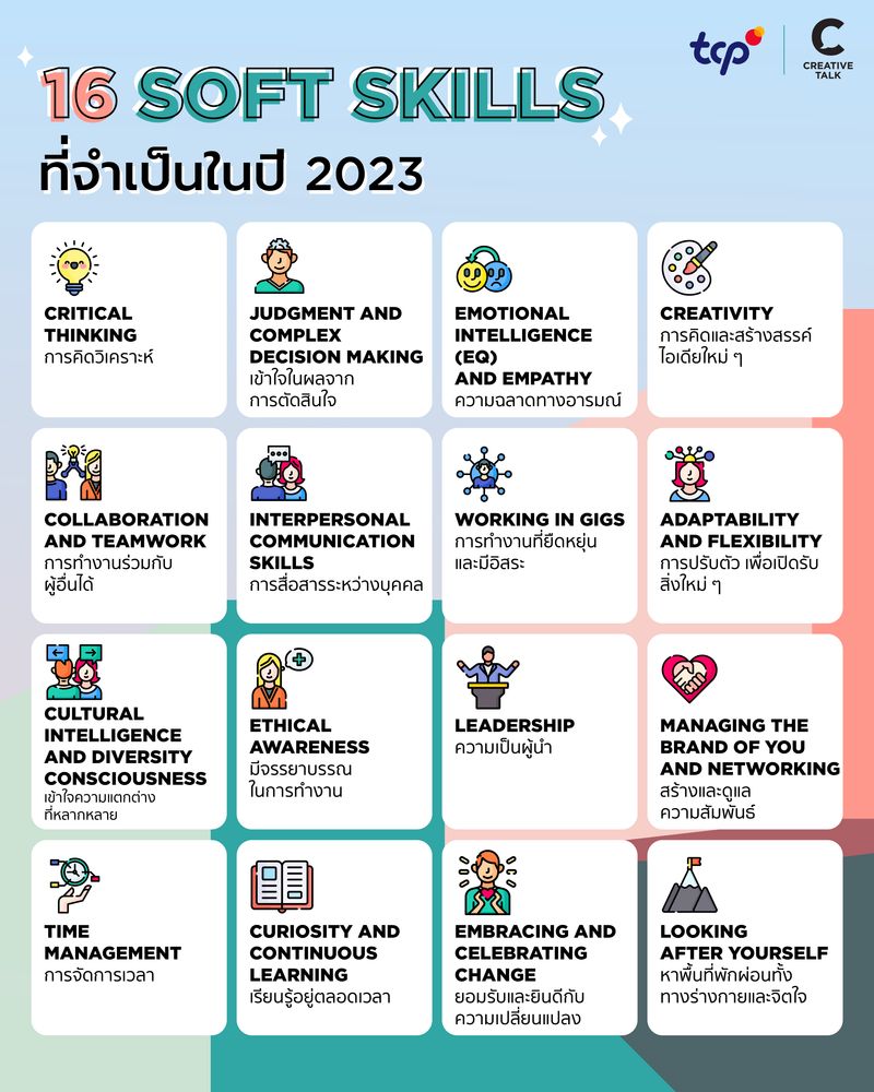 [CREATIVE TALK] “รู้ไหมว่า...สิ่งที่ทำให้เทคโนโลยีไม่สามารถทดแทนมนุษย์ได้ คือการมี Soft Skills ...