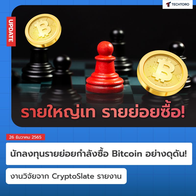 [TechToro] นักลงทุนรายย่อยกำลังซื้อ Bitcoin อย่างดุดัน! งานวิจัยจาก CryptoSlate รายงาน 🥰🥳 😎 ...