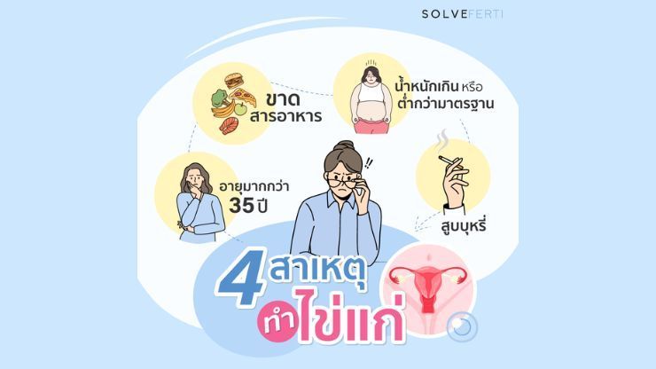 [Solvegroup] “อายุ” ไม่ใช่สาเหตุของไข่แก่เพียงอย่างเดียว แต่ยังมีอีกหลายสาเหตุด้วยกันที่ส่งผลให้ ...
