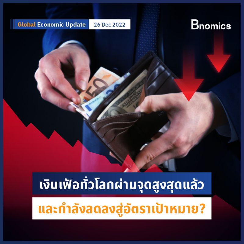 [Bnomics] เงินเฟ้อทั่วโลกผ่านจุดสูงสุดแล้ว และกำลังลดลงสู่อัตราเป้าหมาย? สถานการณ์อัตราเงินเฟ้อ ...