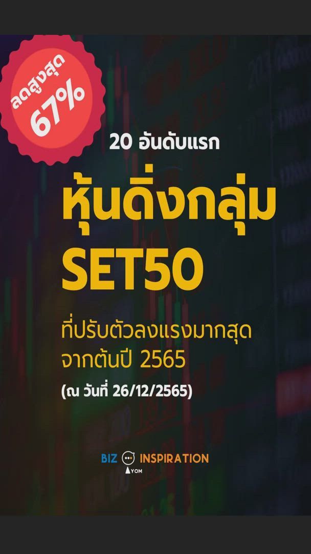 [iYom Biz + Inspiration] 20 อันดับแรก หุ้นดิ่งกลุ่ม SET50 ที่ปรับตัวลงแรงมากสุด จากต้นปี 2565 (ณ ...