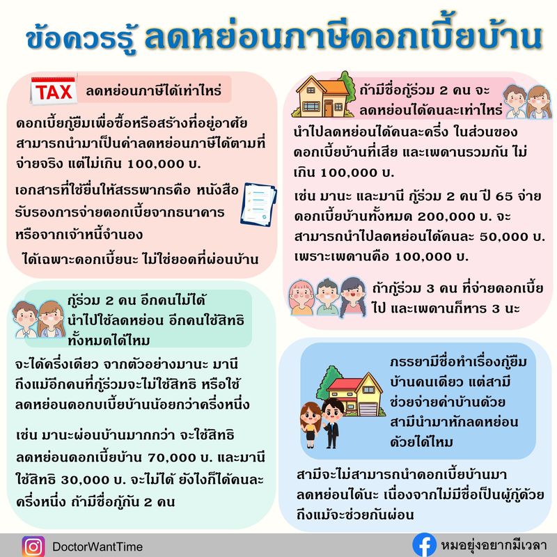 [doctorwanttime] ข้อควรรู้ ลดหย่อนภาษีดอกเบี้ยบ้าน ดอกเบี้ยบ้านที่เรา