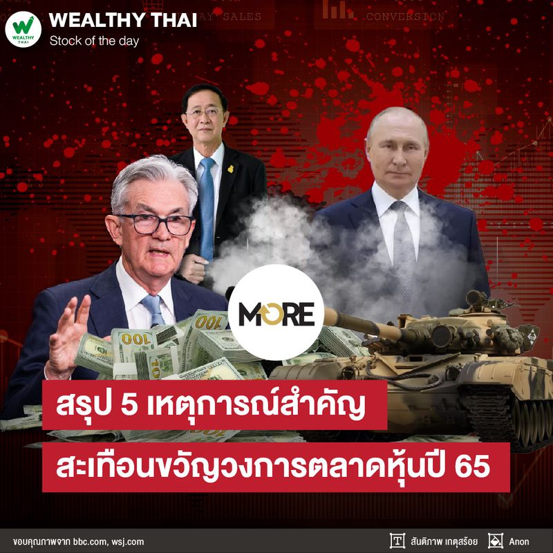 [Wealthy Thai] สรุป 5 เหตุการณ์สำคัญ สะเทือนขวัญวงการตลาดหุ้นปี 65 ปีการลงทุนในช่วงปี 2565 ถือ ...