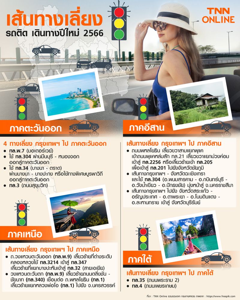 [TNN ONLINE] เปิดเส้นทางเลี่ยงรถติดช่วง “เทศกาลปีใหม่ 2566” ถึงจุดหมายรวดเร็ว-ปลอดภัย! https ...