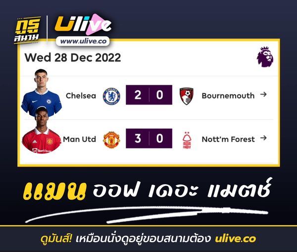 [Ulive.co รวมทุกกีฬาระดับโลก] 🍀 | แมน ออฟ เดอะ แมตช์! 🔥 ...
