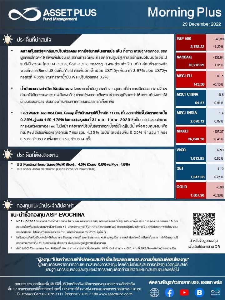 [Asset Plus Fund Management] Asset Plus : Morning Plus : 29 ธันวาคม ...