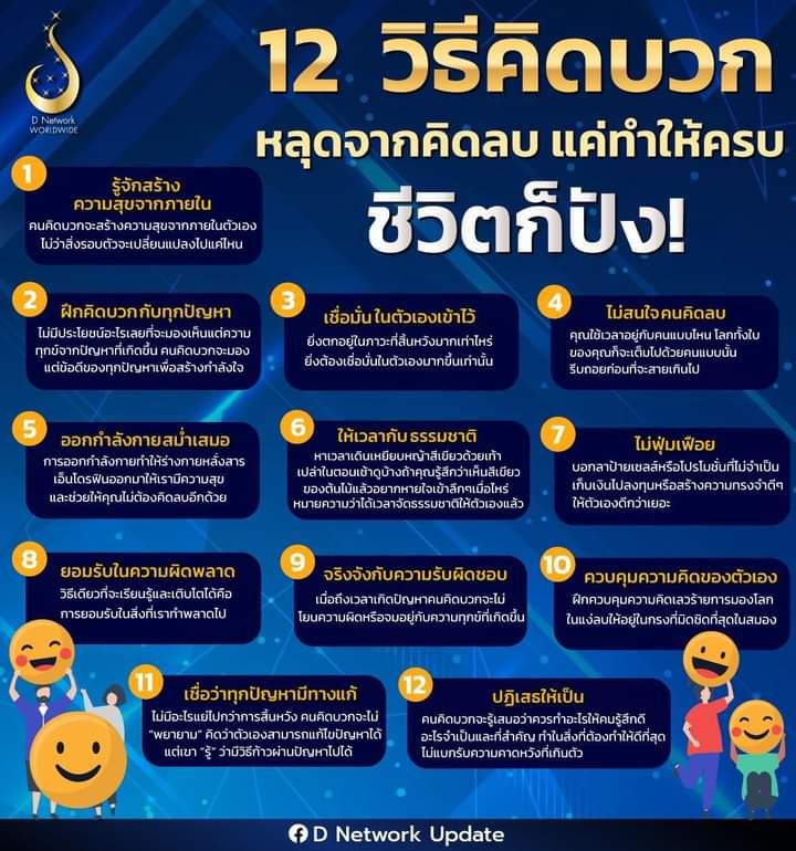 [Kโชค DBC Project & D-Community & ACM DNW Platform] โทร 082-030-4608