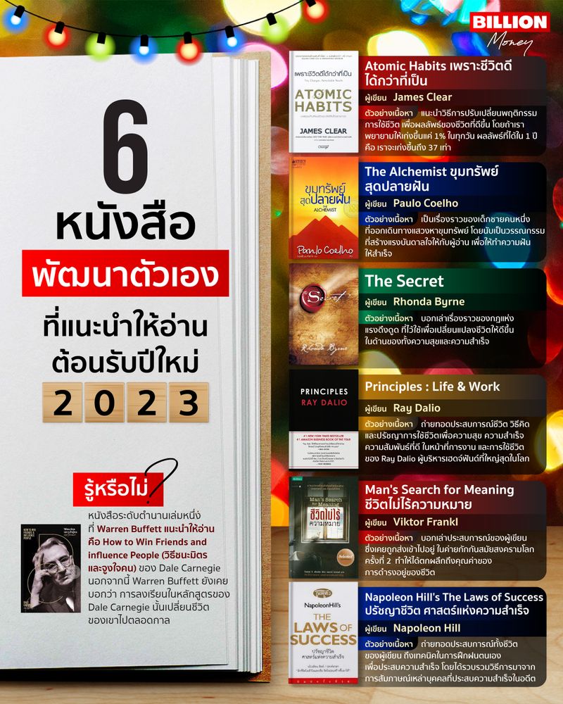 [MONEY LAB] 6 หนังสือ พัฒนาตัวเอง ที่แนะนำให้อ่าน ต้อนรับปีใหม่ 2023