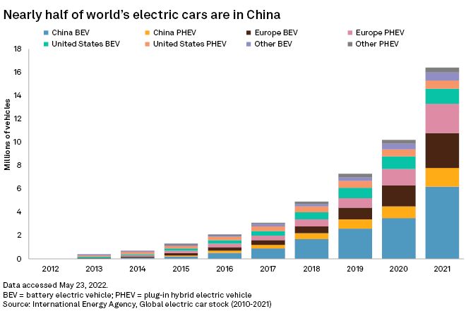 [Contenergy] EP.1 โคบอลต์สีเลือด (Blood Cobalt) - สืบเนื่องมาจากความ ...
