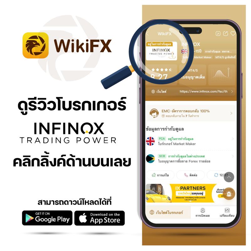 [WikiFX.TH] ดูรีวิวโบรกเกอร์ Infinox คลิกเลย https://www.wikifx.com/th/dealer/0001483622.html ...