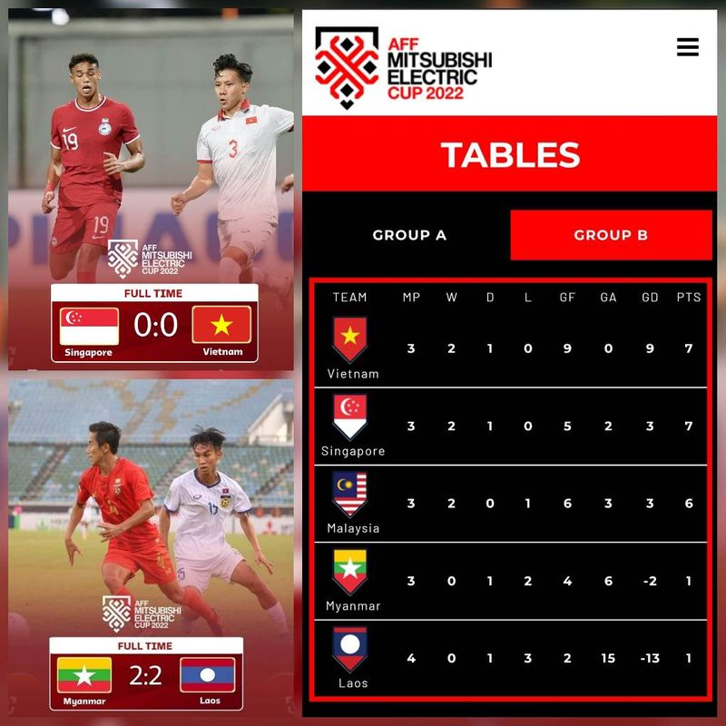 [Himsanam : ฮิมสนาม] แบบนี้ นัดสุดท้าย เสือเหลืองวัดกับลอดช่อง โปรแกรม ...