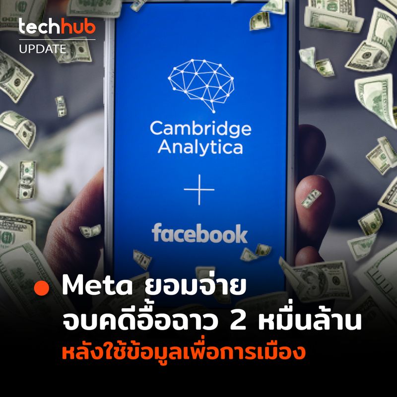 [Techhub] Meta ยอมจ่าย 2 หมื่นล้าน จบคดี Cambridge Analytica ผ่านมา 4 ปีแล้ว กับคดีอื้อฉาว ...