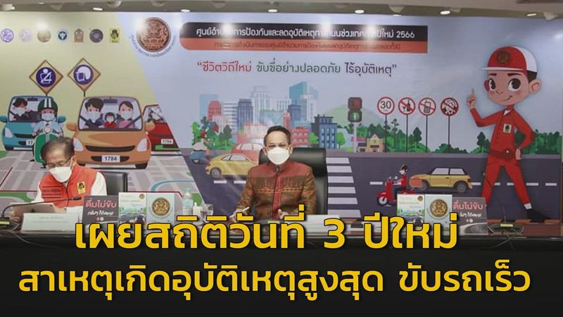 [FM91 Trafficpro] ศปถ.เผยสถิติวันที่ 3 ปีใหม่ เกิดอุบัติเหตุ 466 ครั้ง มีผู้บาดเจ็บ 467 คน ...