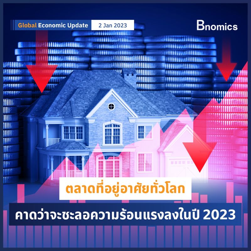 [Bnomics] ตลาดที่อยู่อาศัยทั่วโลก คาดว่าจะชะลอความร้อนแรงลงในปี 2023 จากข้อมูลของ Fitch Ratings ...