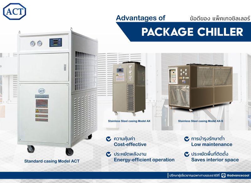 [Advance Cool Technology] 𝗣𝗮𝗰𝗸𝗮𝗴𝗲𝗱 𝗖𝗵𝗶𝗹𝗹𝗲𝗿𝘀 (แพ็คเกจชิลเลอร์) เป็นอีก ...