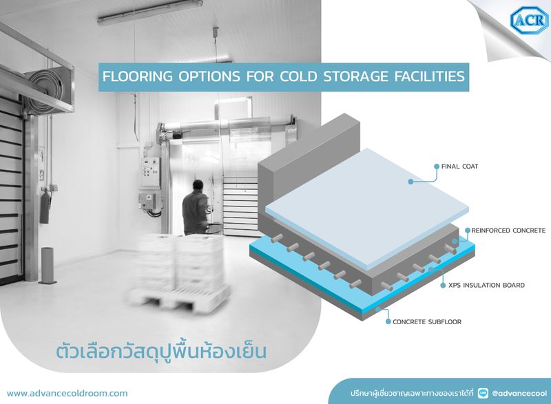 [Advance Cold Room] โครงสร้างของพื้นห้องเย็น เป็นสิ่งสำคัญ ที่มองข้ามไม่ได้ เพราะต้องสัมผัสกับ ...