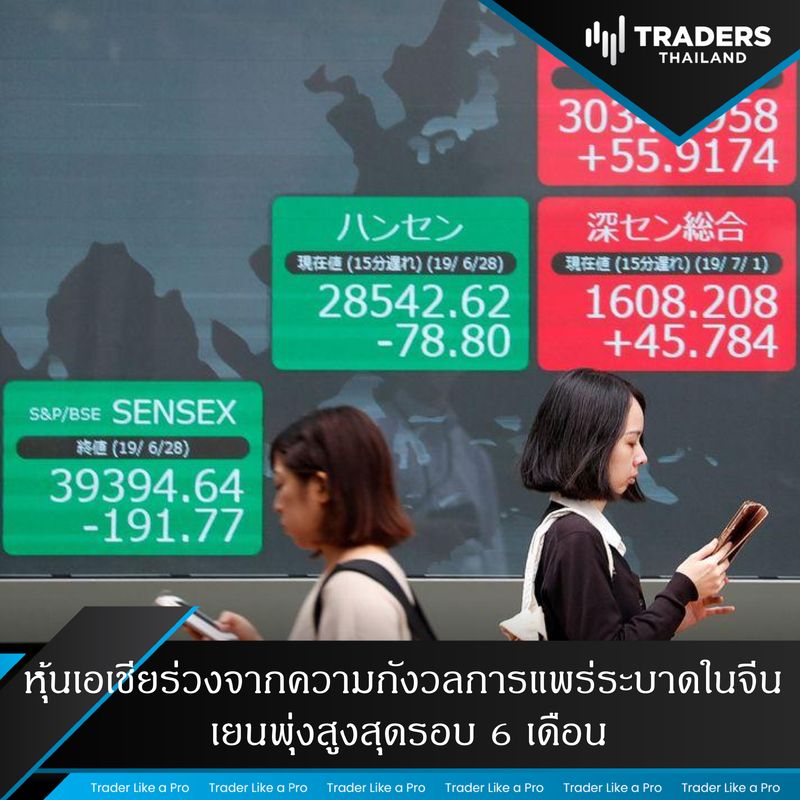 [Traders Thailand] ตลาดหุ้นเอเชียร่วงลงในวันอังคาร (03/01/2023) ท่ามกลางความกังวลต่อสถานการณ์ ...