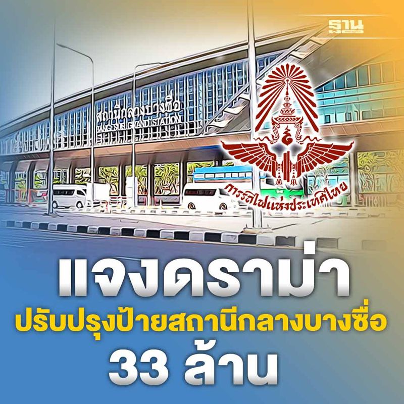 [Anusit K. Redmi 10]