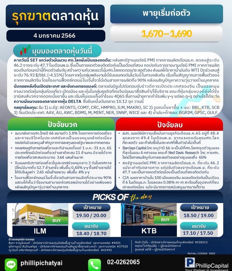 [Jayarpa_AFPT™ ,IP] [Live] รายการ “Phillip Morning Talk” - 4 มกราคม ...