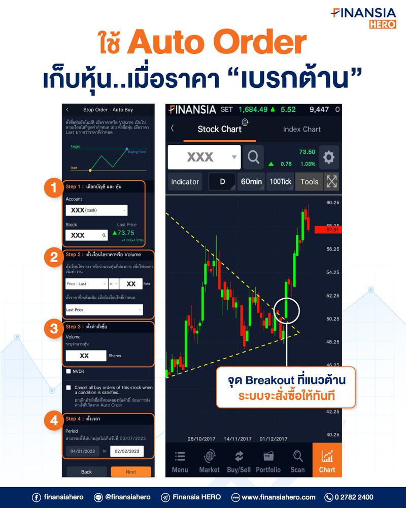 [Finansia HERO] 🚌💨 ขึ้นรถช้าไปนิด คงไม่เป็นไร.. รอชัวร์ๆ แล้วไปดักซื้อ ...