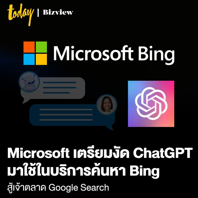 [TODAY Bizview] Microsoft เตรียมนำความสามารถ ChatGPT มาสู่ Bing โต้ ...