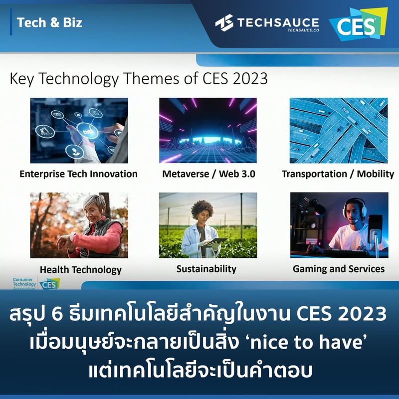 [Techsauce] สรุป 6 ธีมเทคโนโลยีสำคัญในงาน CES 2023 สรุป 6 ธีมเทคโนโลยีสำคัญในงาน CES 2023 เมื่อ ...