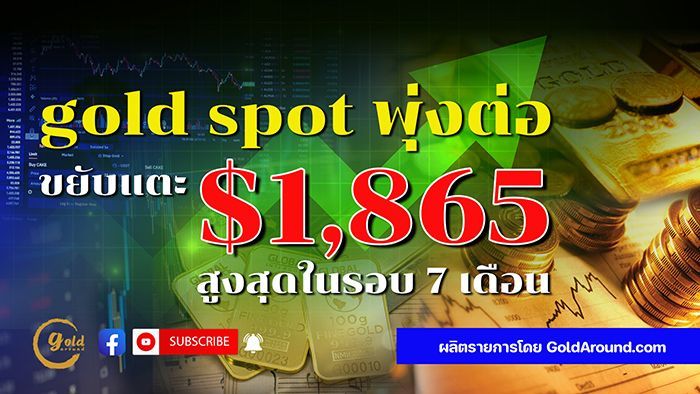 [GoldAround.com] สรุปเช้าข่าวทองคำ วันที่ 5 ม.ค.66 | GoldAround Podcast