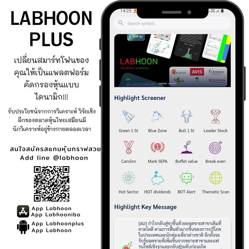 [labhoon การลงทุนไม่เคยหลับไหล] แอพ Labhoonplus เปรียบเสมือนมีนักวิเคราะห์ผู้เชี่ยวชาญอยู่ข้าง ...