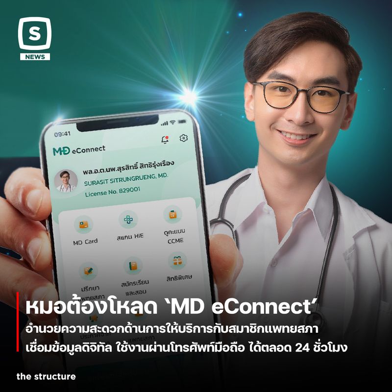 [The Structure] กรุงไทย–แพทยสภา เปิดตัวแอพพ์ “MD eConnect” เชื่อมข้อมูลดิจิทัลยกระดับการแพทย์ ...